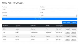 CRUD PHP usando PDO: Ejemplo completo » BaulPHP