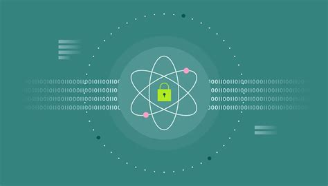 Quantum Encryption In Cybersecurity Nordlayer Blog