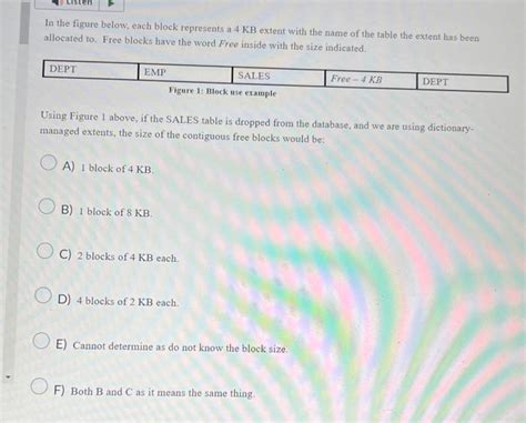 Solved In The Figure Below Each Block Represents A 4 Kb