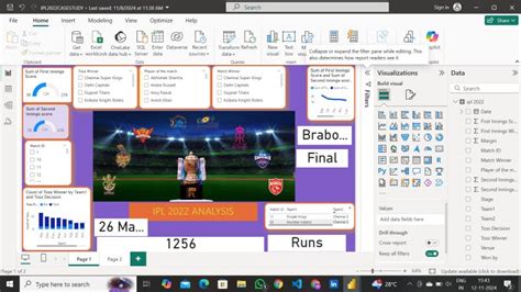 mohammad like on linkedin powerbi dataviz ipl2022 powerbi