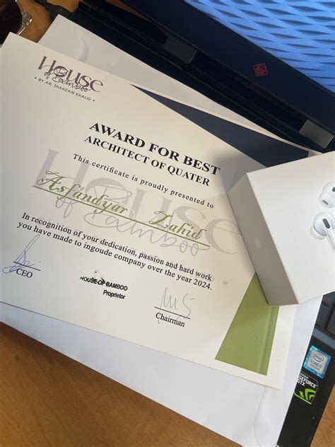 Asfand Yar On Linkedin Appreciations 💫