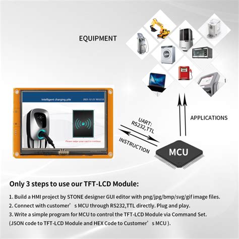 Module Lcd Tft Avec écran Tactile Intégré De 101 Pouces Avec Pcb Cpu