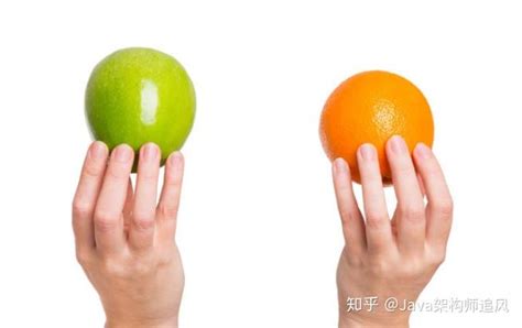 Spring、springmvc、springboot、springcloud的区别与联系 知乎