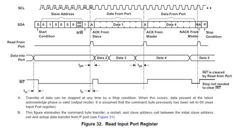 tca6416a interrupt output interface forum interface ti e2e