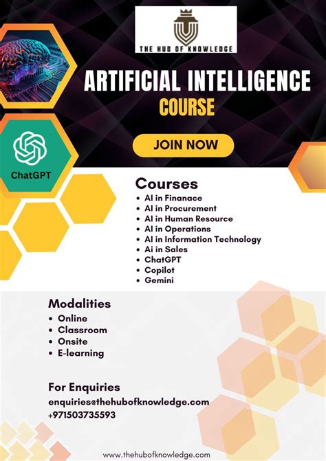 The Hub Of Knowledge On Linkedin Ai Artificialintelligence Learning