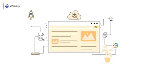Wordpress Wiki Creation The Ultimate Guide Wp Swings