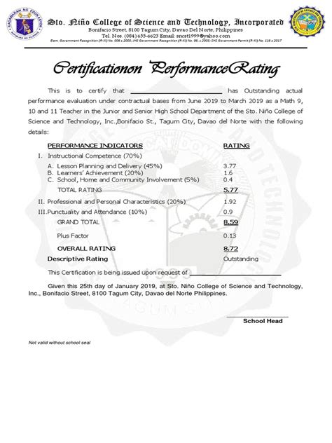 Certificate Of Performance Rating Pdf Pedagogy Behavior Modification