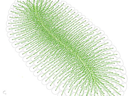 Madeincalifornia Code Recursive Aggregation