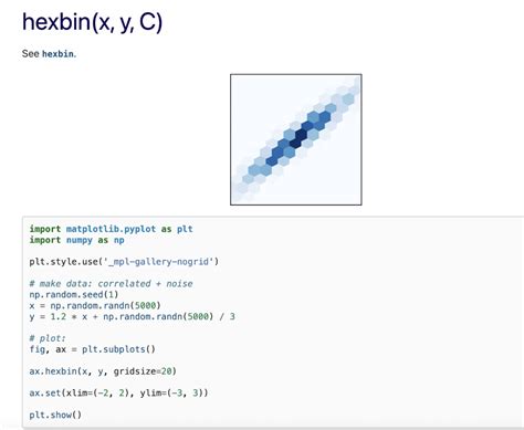 Solved Please In Python Jupyterhub So I Want You To