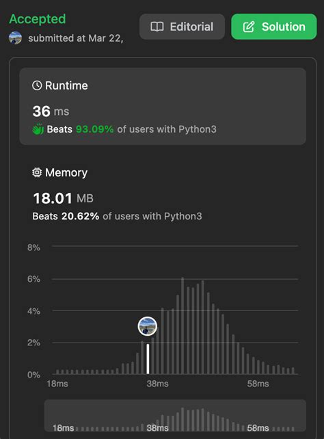125 Valid Palindrome Leecode Ex90 By Leoblacktea Mar 2024 Medium
