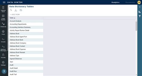 Imos Data Dictionary