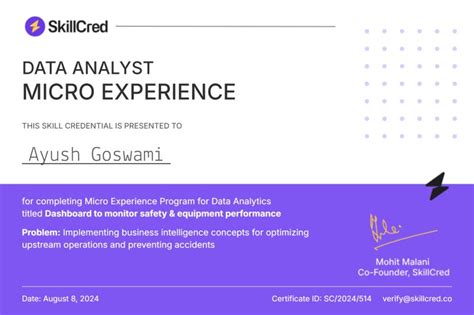 ayush goswami on linkedin i am pleased to announce that i have successfully completed the data…