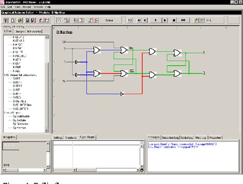 Figure 1 From The Visual Simulators For Architecture And Computer Organization Learning