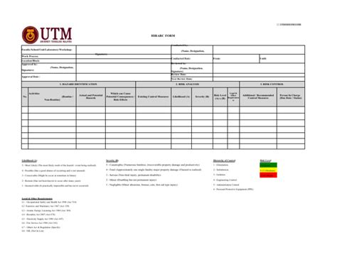 Hirarc Form Pdf