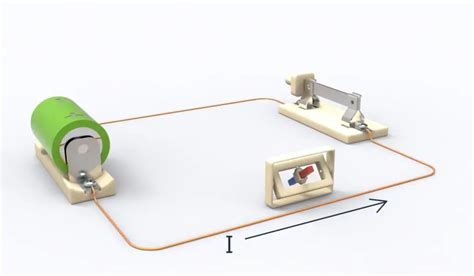 what is a solenoid switch electronicshacks