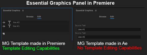Solved How To Add Multiple Lines In Essential Graphics Te Adobe