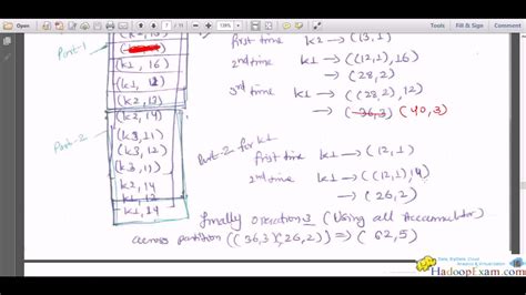 Spark 4 Combinebykey Function Understand Oreilly Spark Cloudera