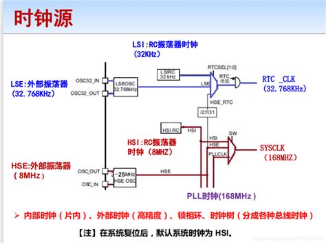 《32位嵌入式微控制器及应用》复习笔记大全（最终版） 嵌入式单片机stm32原理及应用期末复习笔记 csdn博客