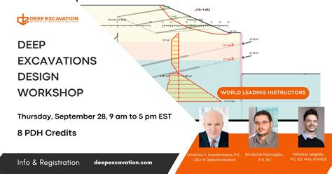 Deep Excavation Llc On Linkedin Deepexcavation Onlineworkshop Deepexcavationdesign