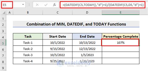 How To Calculate Percentage Completed Based On Dates In Excel 4 Methods