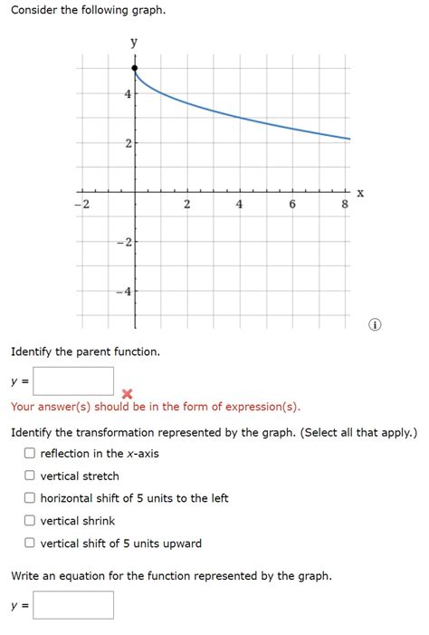 Solved Consider The Following Graph Identify The Parent Chegg