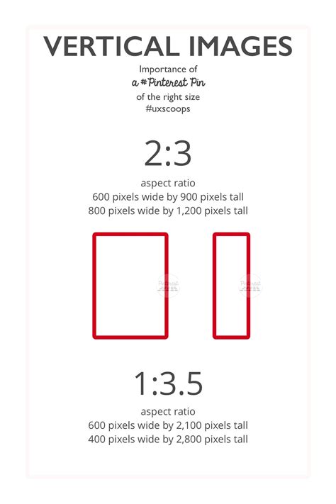 Image Result For Aspect Ratio Cheat Sheet Aspect Ratio Cheat Sheet Images