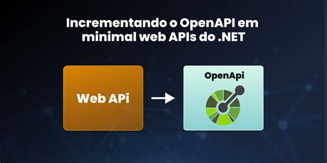 Incrementando O Openapi Em Minimal Web Apis Do Net By Talles Destefani De Souza Valiatti