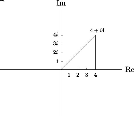 Two Dimensional Cartesian Coordinate System Complex PermaClipart
