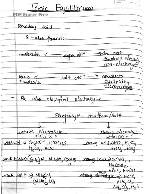 Ionic Equilibrium Complete Notes With Practice Questions Pdf Ionic Equilibrium Complete Notes With Practice Questions Pdf
