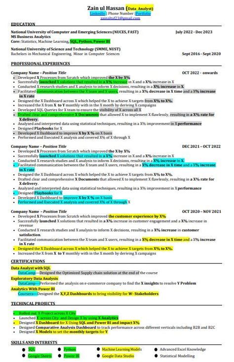 Simran Faizi On Linkedin Techjobmarket Resumetips Careeradvice