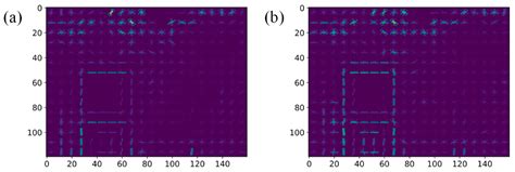 Atmosphere Free Full Text Error Analysis And Visibility Classification Of Camera Based
