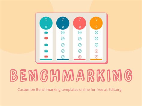 Editable Benchmark Analysis Templates