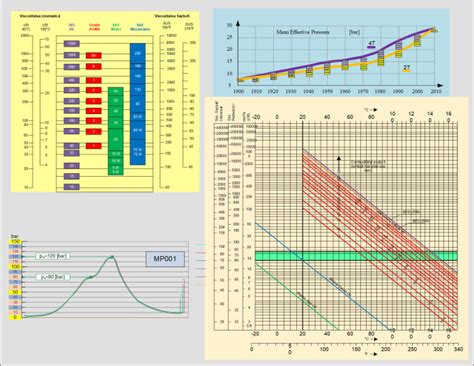 Create Or Recreate Complex Graphs And Diagrams By Adriantrifan Fiverr
