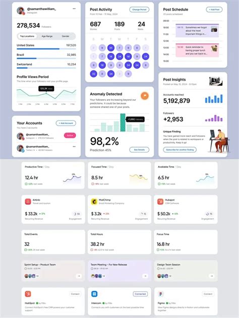 Ui设计灵感丨实用b端界面设计卡片组件合集 小红书 花瓣网