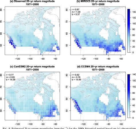 Figure 1 From Bias Correction Of Gcm Precipitation By Quantile Mapping How Well Do Methods