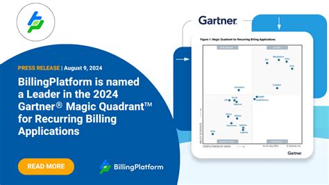 Gartner Magic Quadrant What Is It