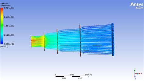 Maksim Belyshkov On Linkedin Ansysfluent Cfd Fae Simulation Ansys