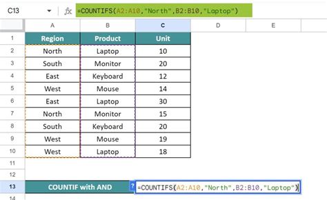 COUNTIF Function In Google Sheets Formula How To Use