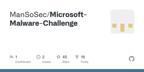 Github Mansosec Microsoft Malware Challenge