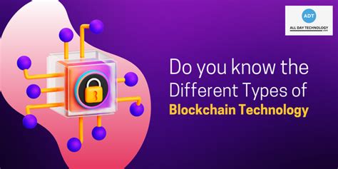 different types of blockchain that you should know