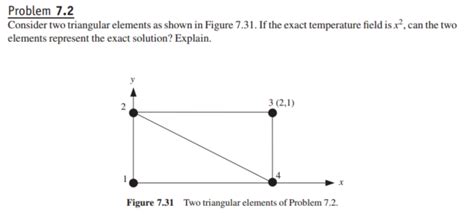 Solved Consider Two Triangular Elements As Shown In Figure Chegg