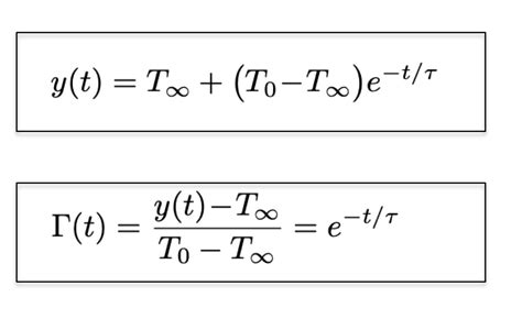 Solved y t T T T et τ Chegg