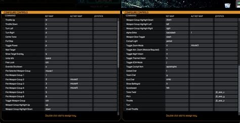 Elite Dangerous Saitek X52 Layout At Netadriannablog Blog