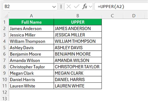 How To Separate First And Last Name In Excel Step By Step Guide Myexcelonline