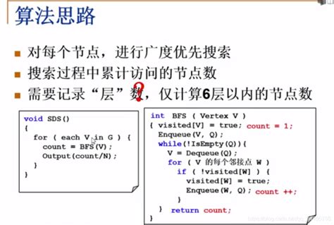 六度空间理论在社交网络的应用 Csdn博客
