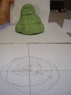 Create A Contour Map Science Project Education Com