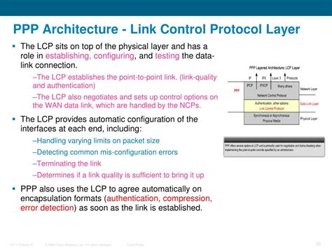 Ppt Point To Point Protocol Ppp Powerpoint Presentation Free