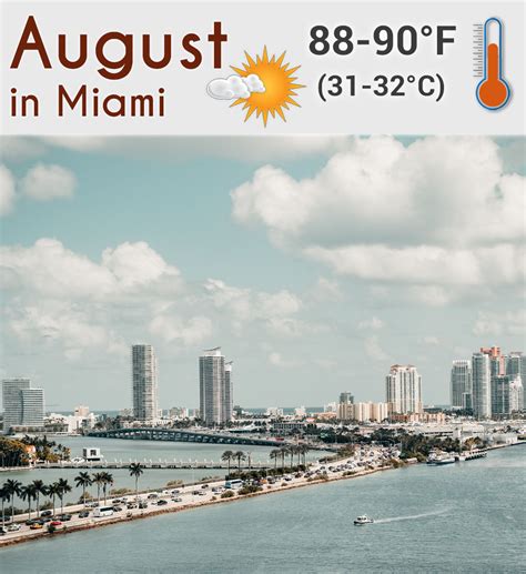 Miami In August Weather Outfits Things To Do Tips