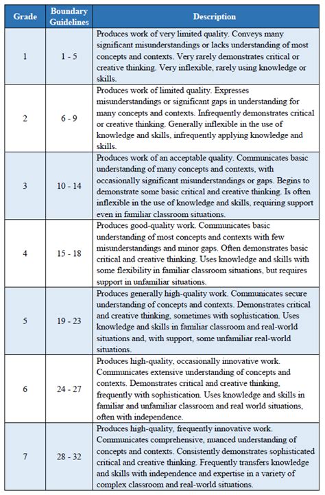 华东康桥国际学校