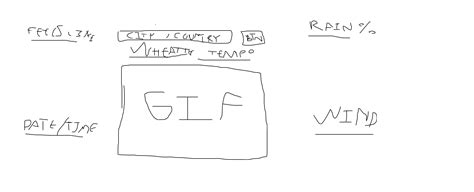 GitHub JackBayly Sketchy Weather Sketchy Weather App
